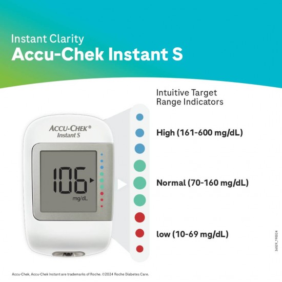 Accu-Chek Instant S Glucometer Kit with 60 Test Strips (10 + 50)|Buy ...