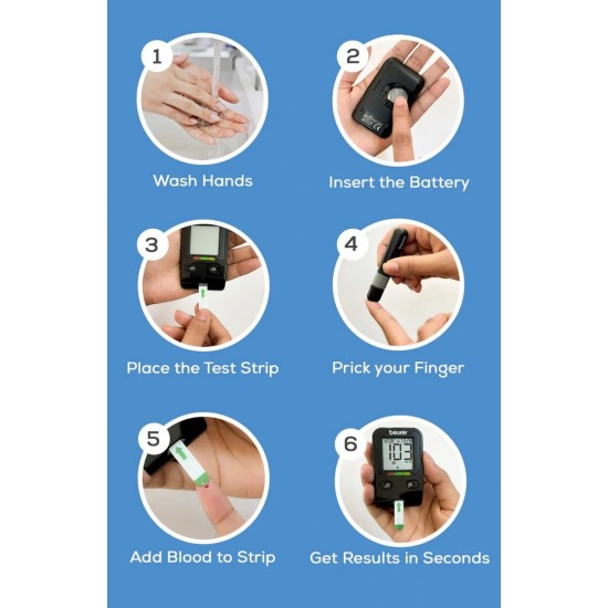 Beurer Glucometer Test Strips - 50 Strips (1x50 Pack)|Buy Online at ...
